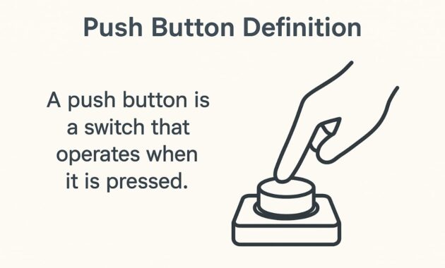 Pengertian Push Button, Ini Dia Penjelasannya dibawah ini